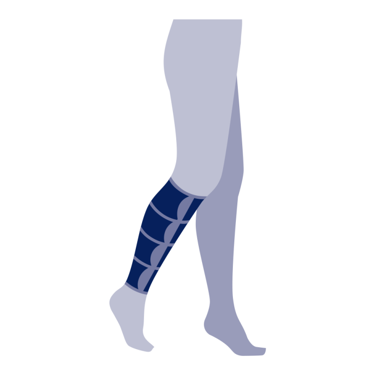 JOBST FarrowWrap 4000 Compression Garment| JOBST